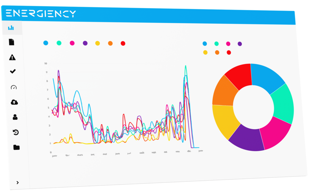 Software using industrial data to save energy and cut co2 emissions